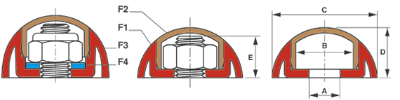 ARTICOLI TECNICI IN PLASTICA E METALLO : 036 Copri vite/dado - Gandini ...
