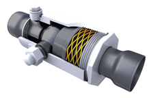 SMALLEY® WAVE SPRINGS : Application Examples - Gandini Fasteners