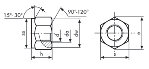 Metallic screws and nuts : Prevailing torque type hexagon nuts : DIN ...