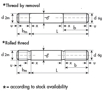STUD BOLTS, CUSTOM MACHININH WORK : Studs with medium end Coarse pitch ...