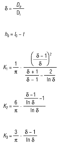 CHRISTIAN BAUER DISC SPRINGS EN 16983 : Disc Spring Calculation ...