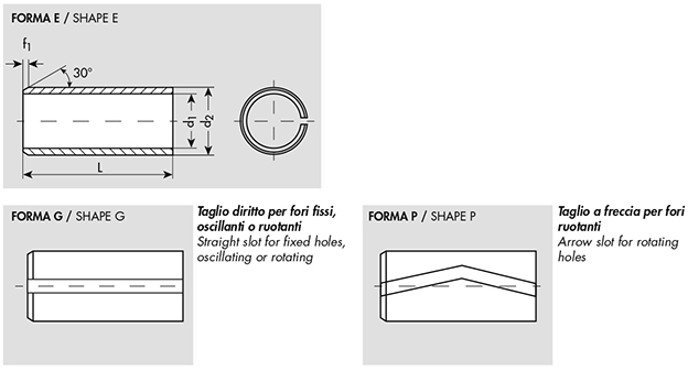 SPRING PINS AND COILED PINS, TENSION BUSHES, COMPRESSION LIMITERS ...